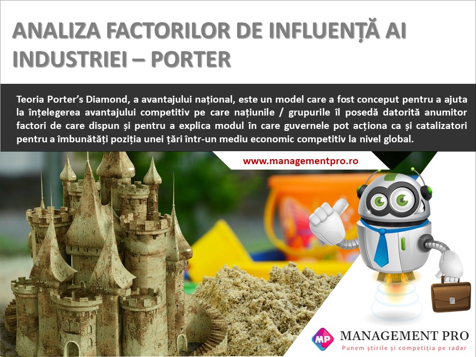 ANALIZA FACTORILOR DE INFLUENȚĂ AI INDUSTRIEI – ANALIZA PORTER - 2026